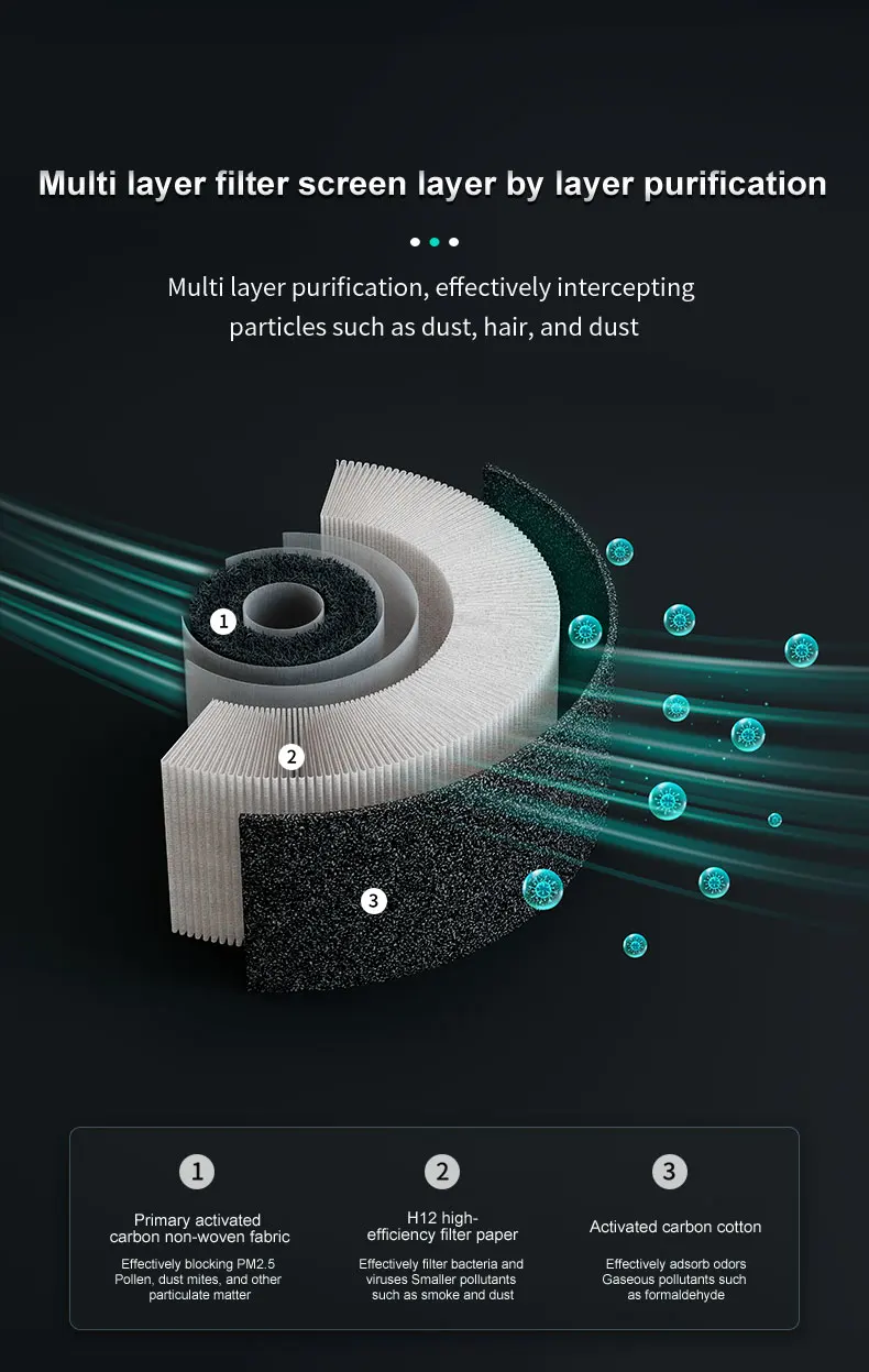 Multifunctional Desktop Air Cleaner Portable Racecourse Lamp Purifier ...