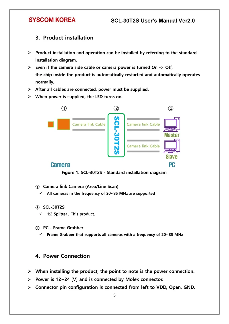 Syscomkorea 1:2 Camera Link Splitter(full Config.) Scl-30t2s High Quality And Hot Selling Made ...