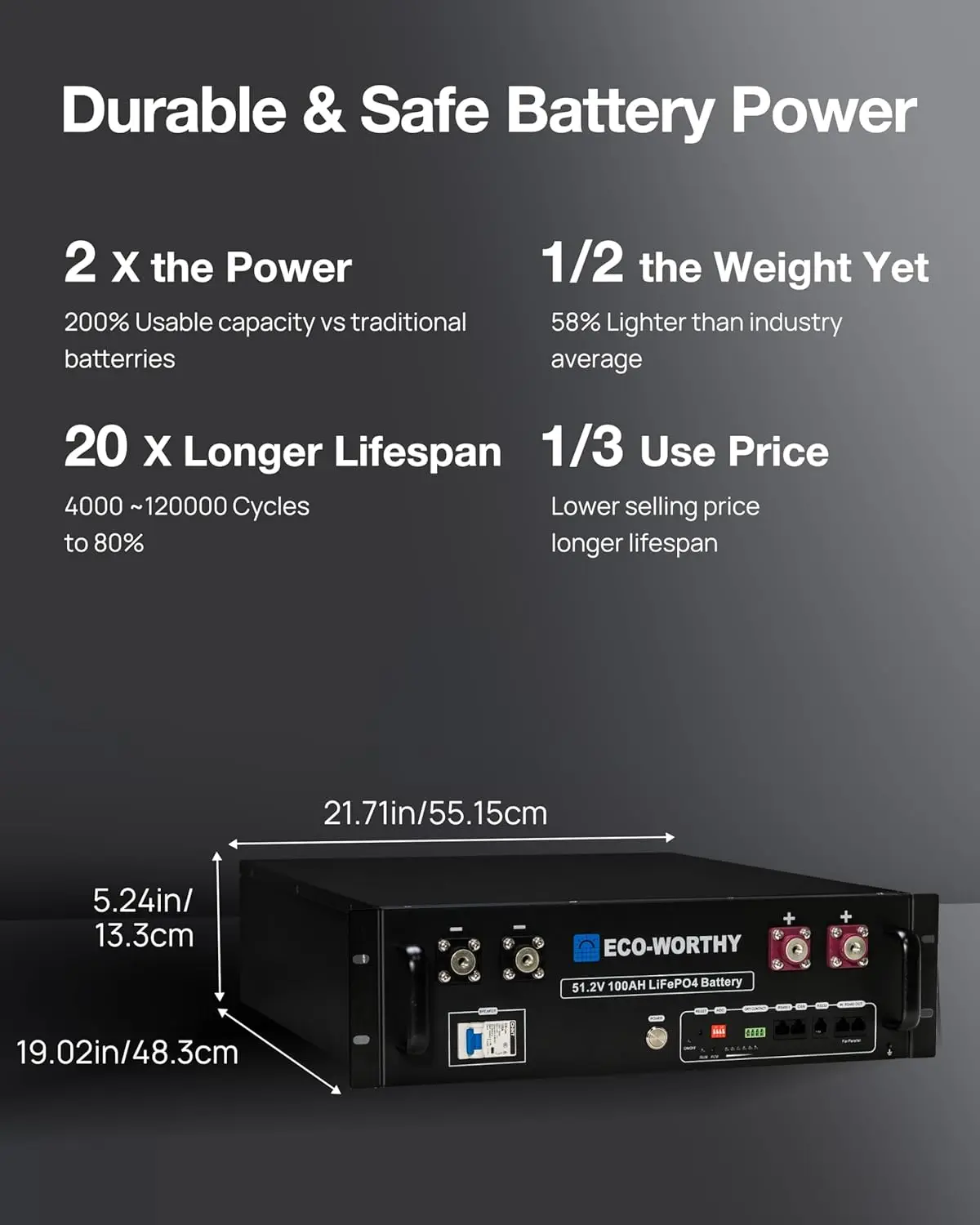 Energy Storage Stackable Server Rack Mounted Solar System RS485 CAN ...