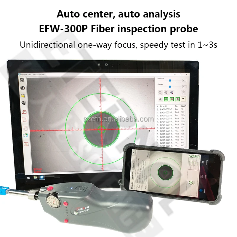 Fast Fiber Test with Auto Pass/fail Analysis in China