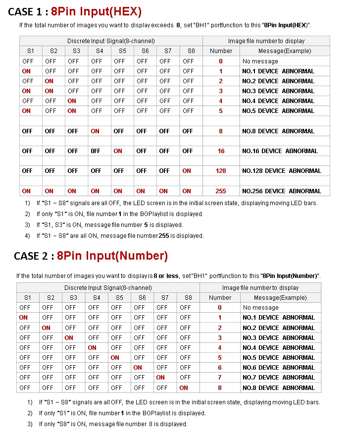 Discrete IO Board for LED Text Message Display - LMD-IO
