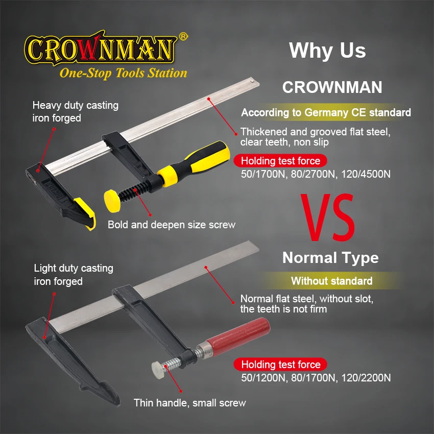 CROWNMAN Heavy Duty Woodworking Hand DIY Tool Repair Tool