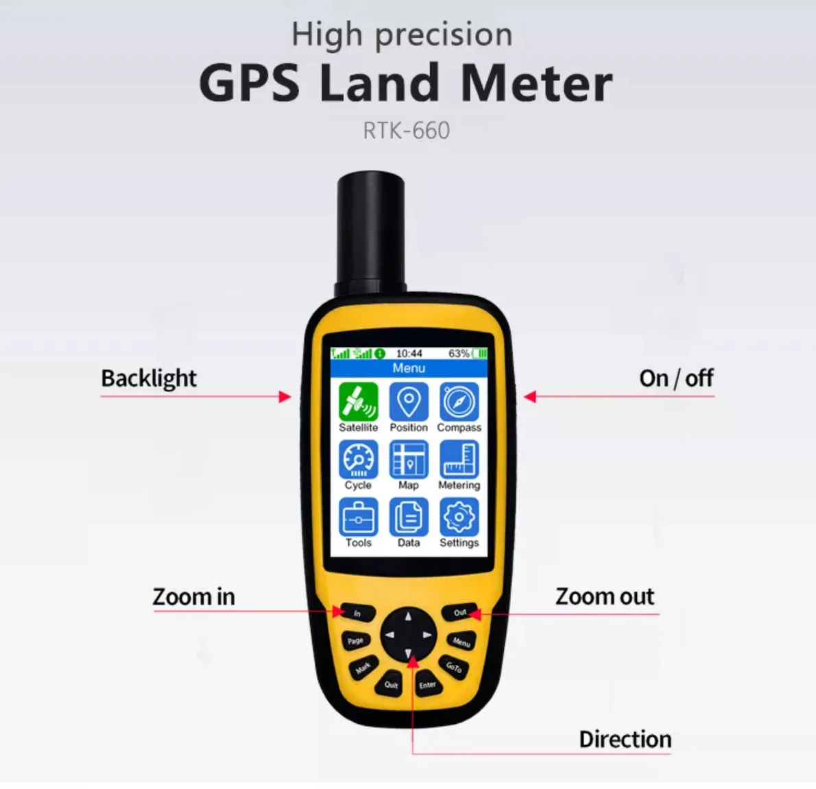 Outdoor Gnss Maskura Ip67 Measuring Instrument Ultra Precise Highest ...