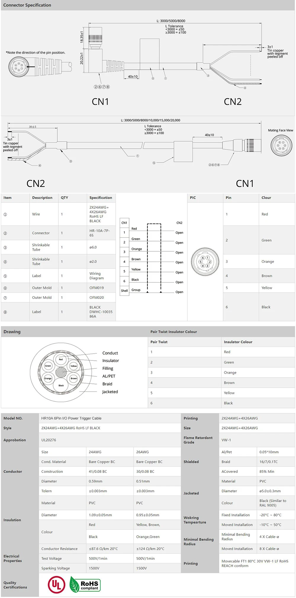 6-core Trigger Cable 12v2a Power Supply With Adapter 6pin Compatible ...