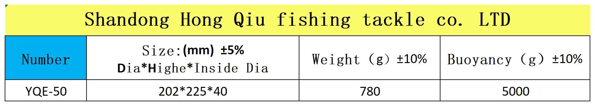 China Supply Eva Foam Fishing Float Fishing Tackle Red And White Fishing Float Manufacturer ...