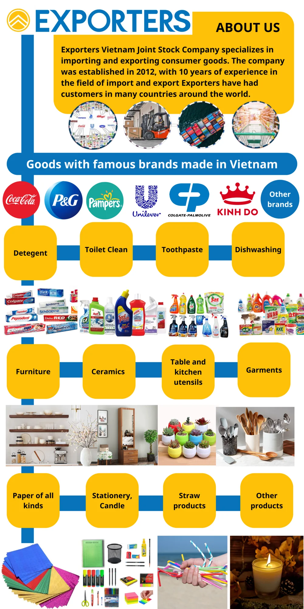 Comfort Dilute 7in1 Ui 4x2l Bottle Fabric Softener With Pure Fragrant ...