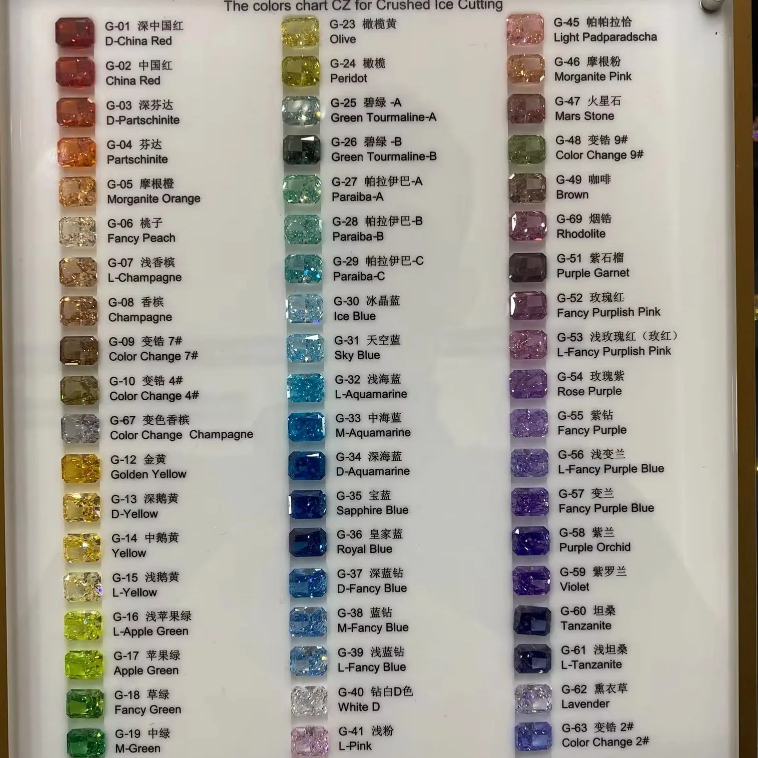 Oval Shape Brilliant Crushed Ice Cut Many Colors And Size Wholesale ...