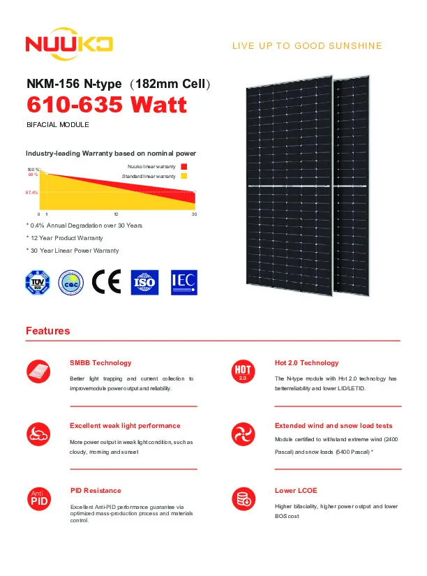 NUUKO Topcon Bifacial 182mm Half Cell Mono Solar Panels