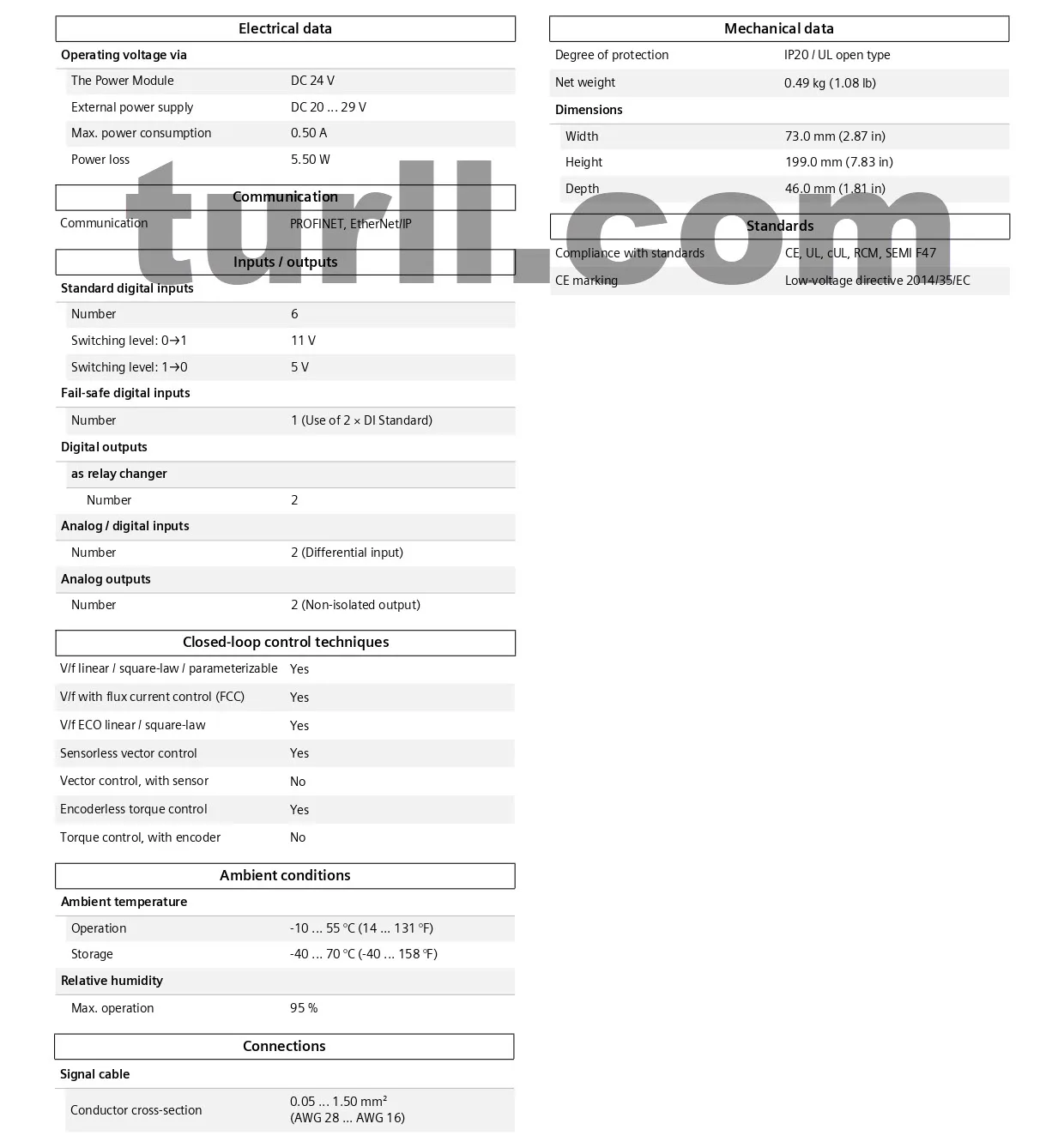 Siemens Sinamics G120 Control Unit Cu240e-2 Pn E-type Safety Integrated ...
