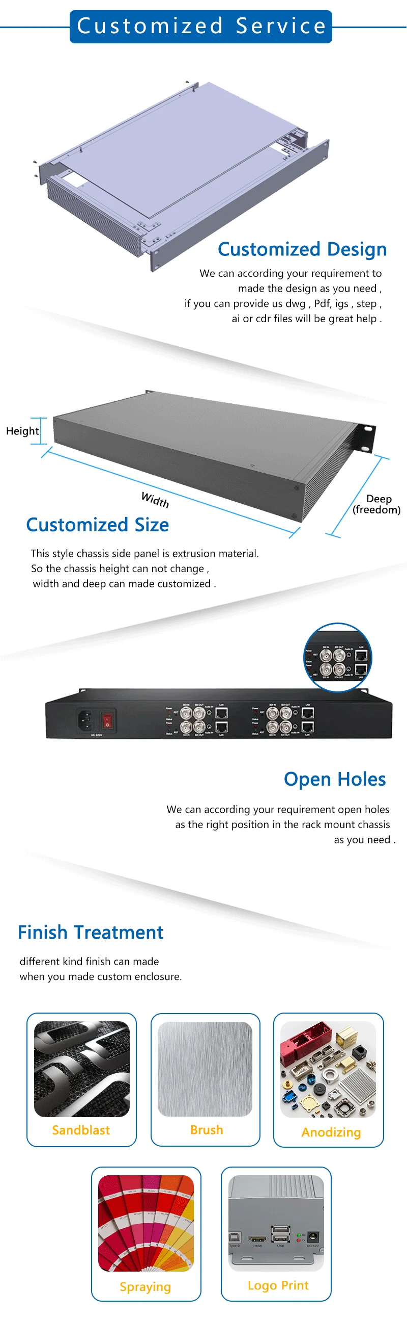 Anodizing Aluminum Enclosure Rackmount Chassis Enclosure Server Metal ...