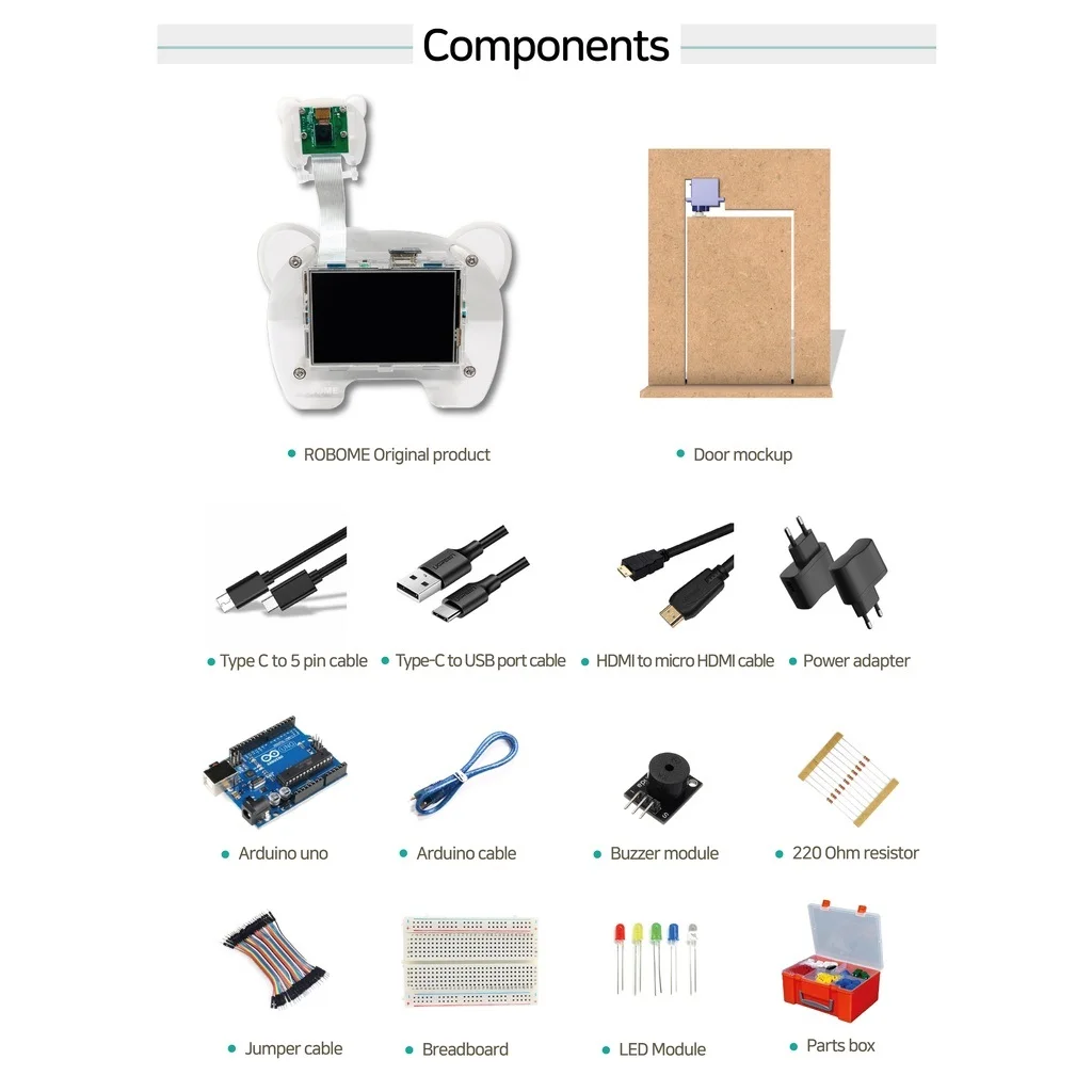 Robogram Robome Educational Autonomous Driving Lane Recognition Program ...