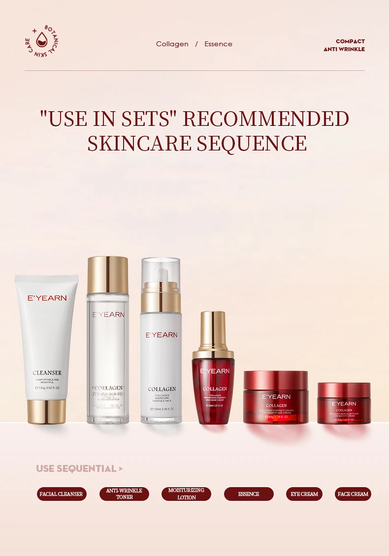 OEM Anti-Wrinkle Boxed Skin Care Kit - Collagen Revitalizing