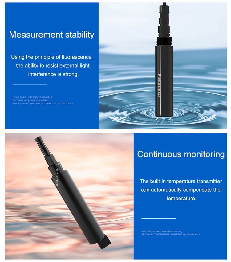 Auto-cleaning Chlorophyll Sensor Low Maintenance Online Water ...