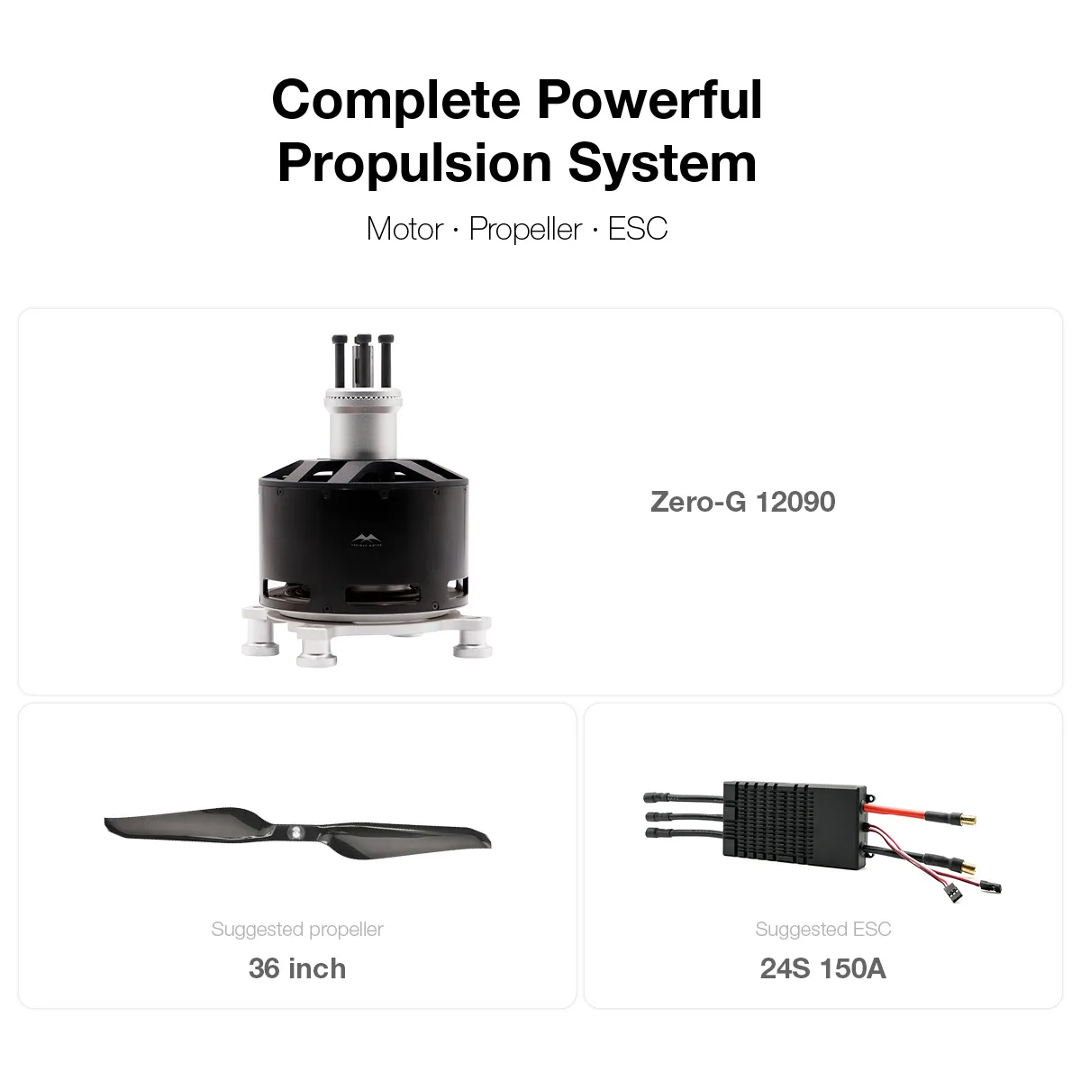 Manned Aircraft Drone Propulsion System Motor Controller