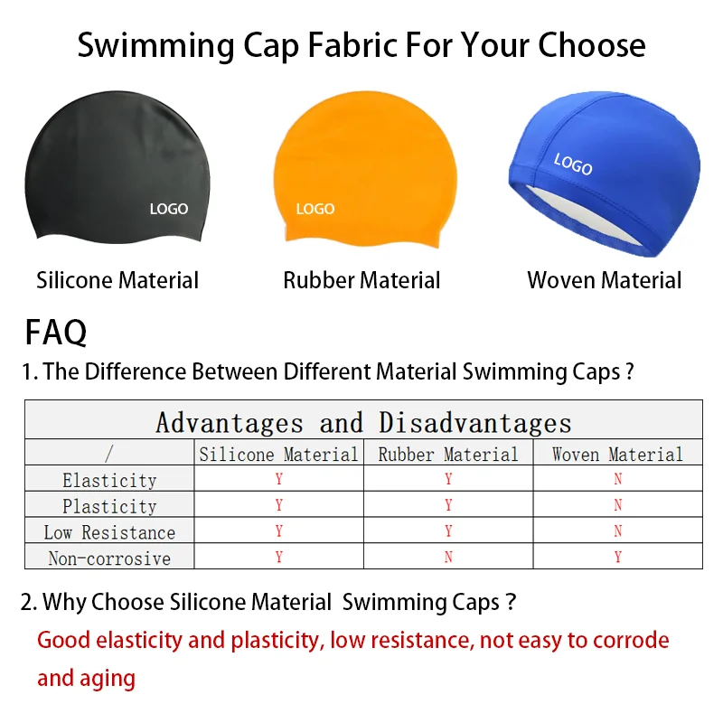 Custom Screen Print Professional Printed Swimming Caps With Coumtry ...