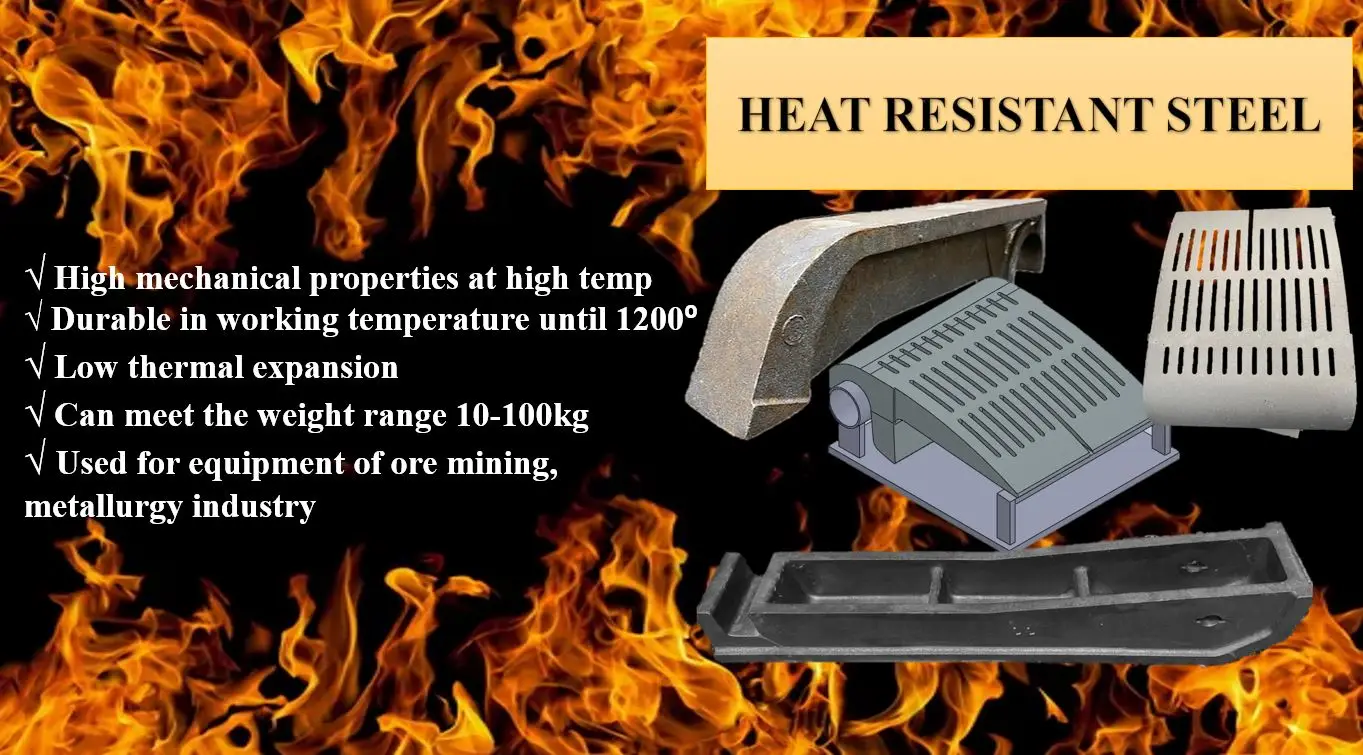 Durable Heat Resistant Steel Large Size Casting Machinery Parts Boiler ...