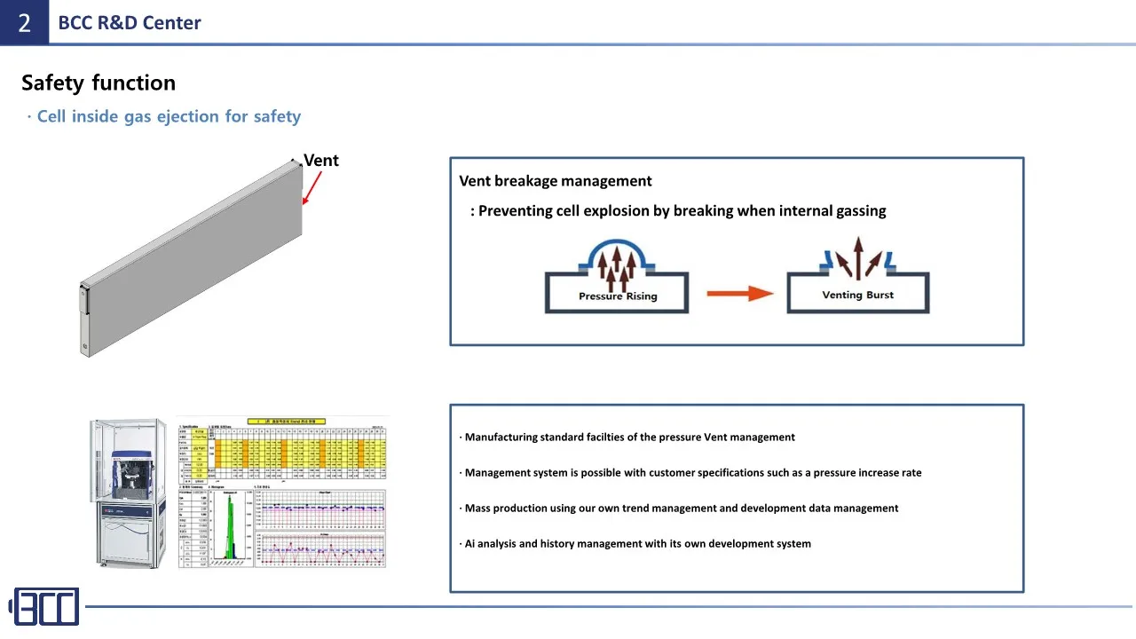 BLUECAPCAN - High Quality Deep Drawing Type Prismatic Cell CAN