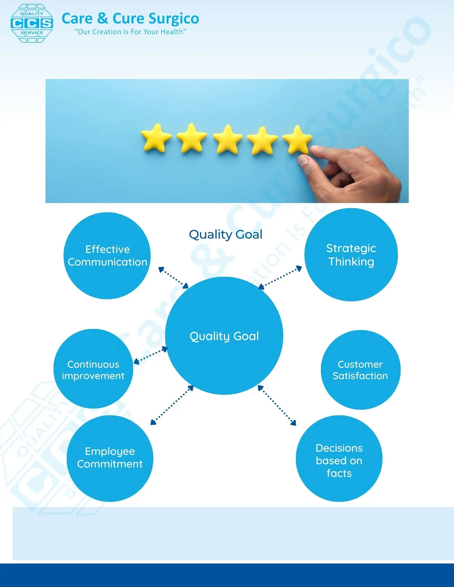 Basic Abdominal Surgery Instruments Pediatric Laparotomy Surgical ...