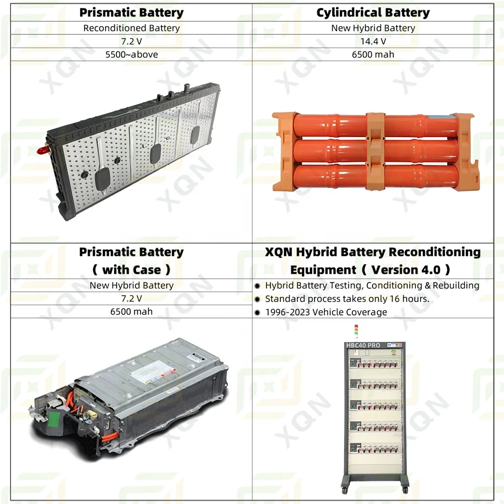Auto Ni-mh Cell Capacity Regenerator Reconditioning Equipment Balance ...