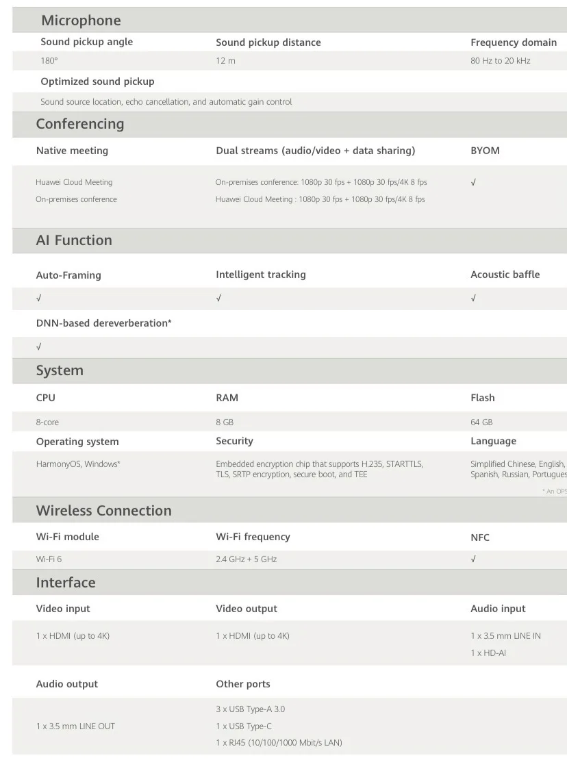 HUAWEI Ideahub S2 & S2 Pro - Intelligent Interactive Whiteboards