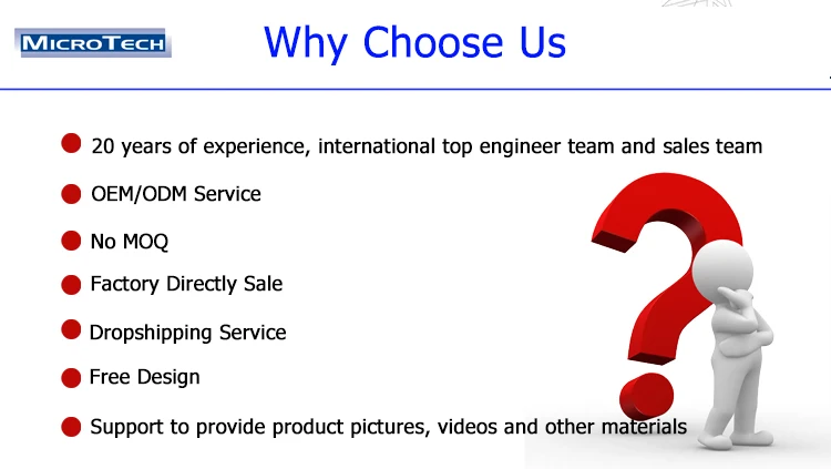 Microtech 2.8 Inch TFT LCD Module - Ideal for Smart Watches