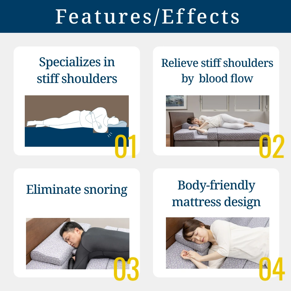 Camel Mattress Soft Comfort High Resilience Polyurethane Shoulder Pain ...