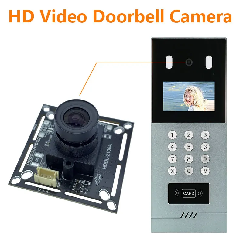 High Quality Hd Small Analog Full Color Camera Module - Buy Small ...