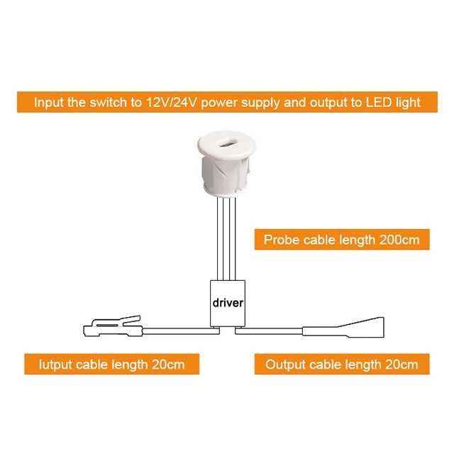 Surface Mounted 12v 24v 3a Door Control Wardrobe Light Sensor Switch ...