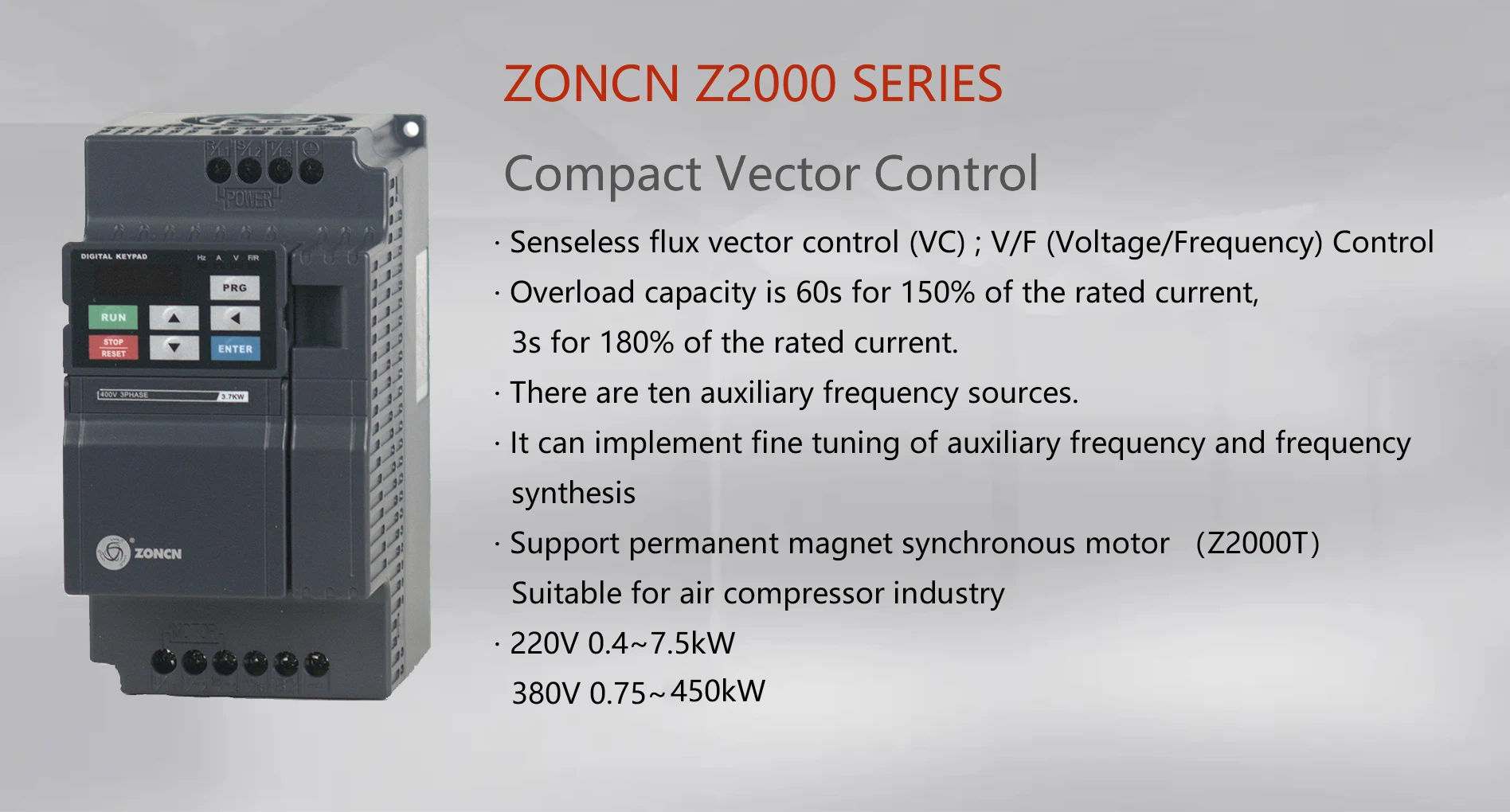ZONCN Variable Frequency Drives - High Efficiency Vfds