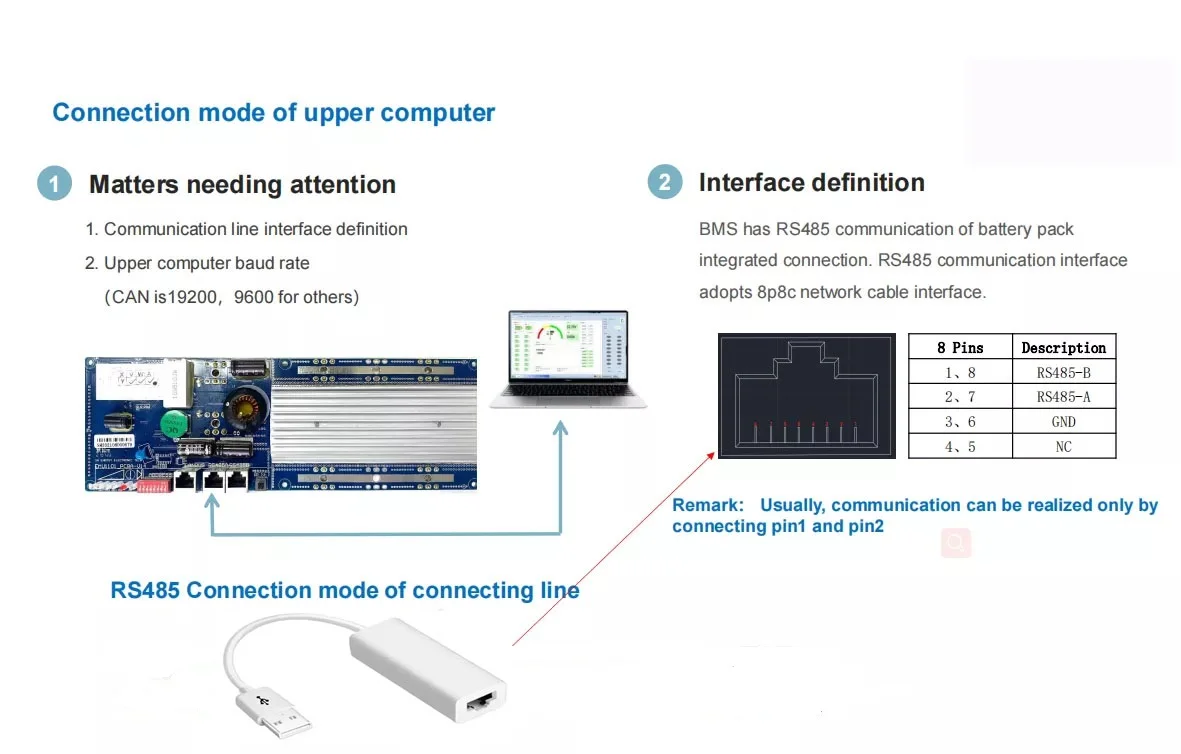 Batterie-management-system 48V - Smart BMS Für Lifepo4