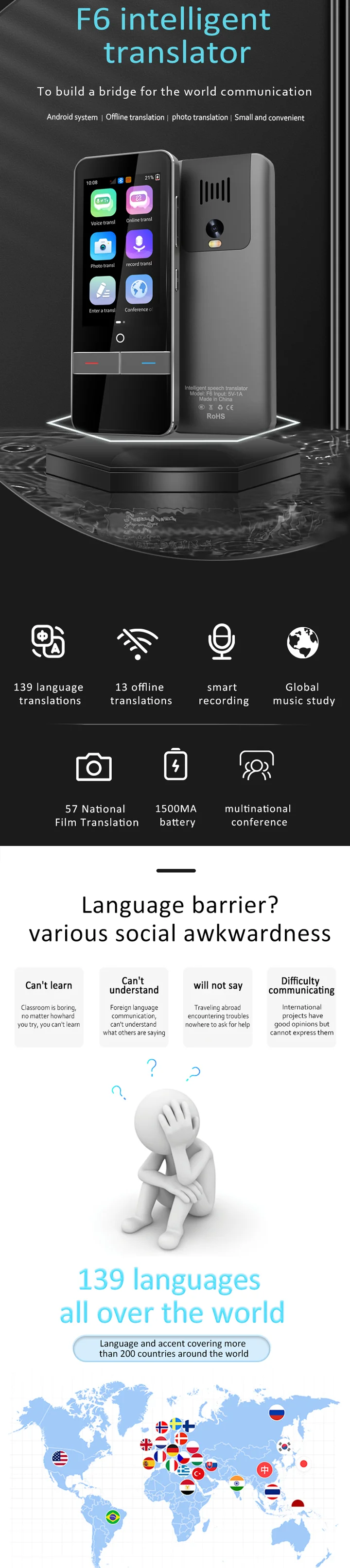 F6 Real-Time Language Translator - Intelligent Voice Recording