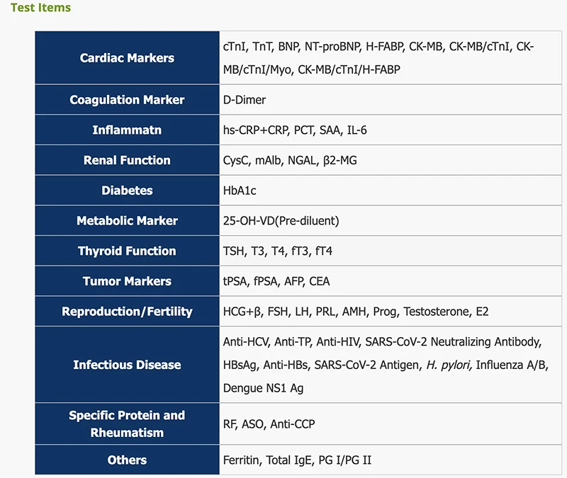 Getein 1160 Immunofluorescence Quantitative Analyzer