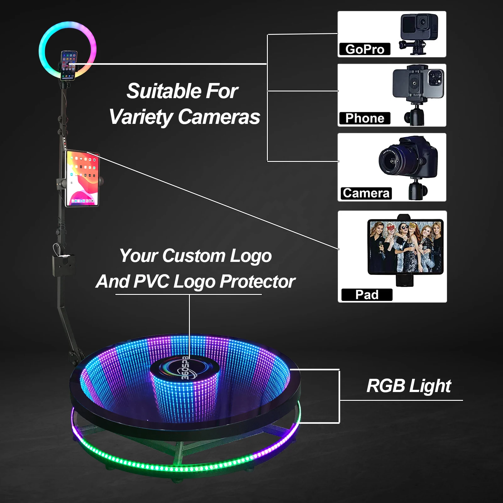 360spb 2024 New Usa Warehouse Adjustable Infinite Led Ratotaing ...