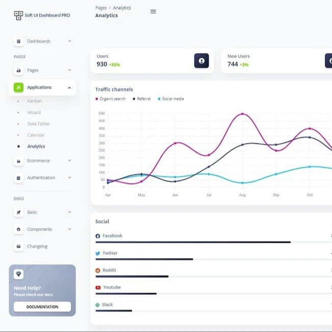 Tairo - Multipurpose Nuxt Tailwind CSS Dashboard| Alibaba.com Tairo - Multipurpose Nuxt Tailwind CSS Dashboard| Alibaba.com