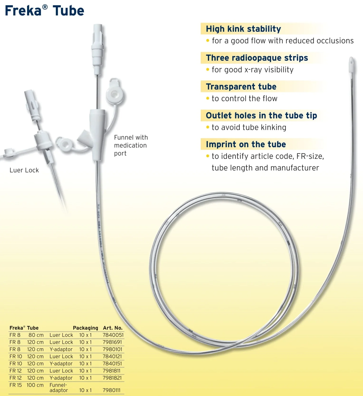 Best Quality For Fresenius Kabi - Freka Tube Fr15 - 100cm,Code 7980111 - Buy Feeding Tube ...