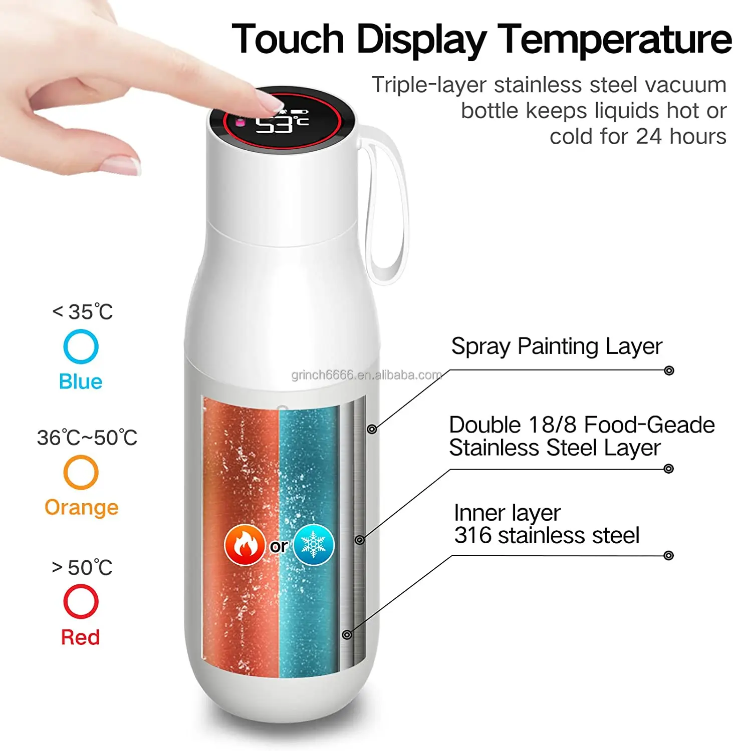 15 Oz Smart Coffee Thermo Mug Warmer - Insulated & Sustainable