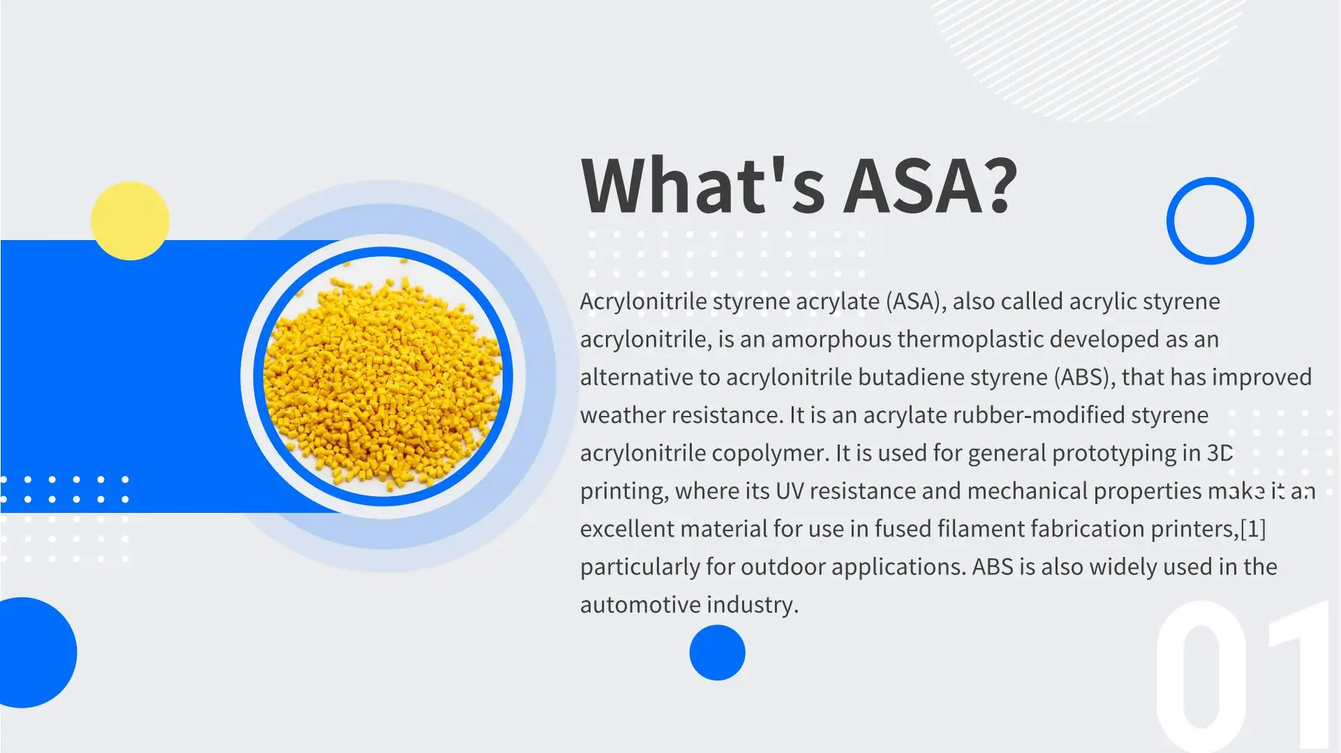 ASA Resin Synthesis Plastic Material Acrylonitrile Styrene and Acrylic ...
