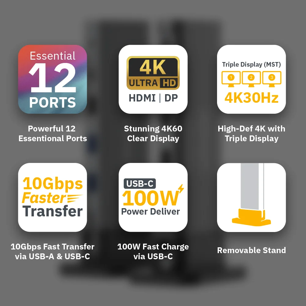 12port Usb-c Docking Station With Detachable Stand - Buy Usb C To Dual ...