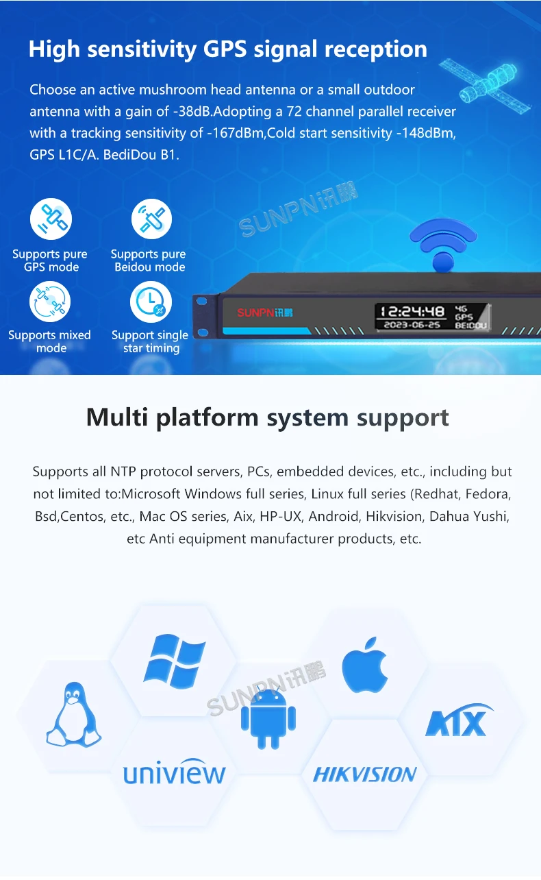 Atomic Clock Server Rack - GPS Network Time Synchronization