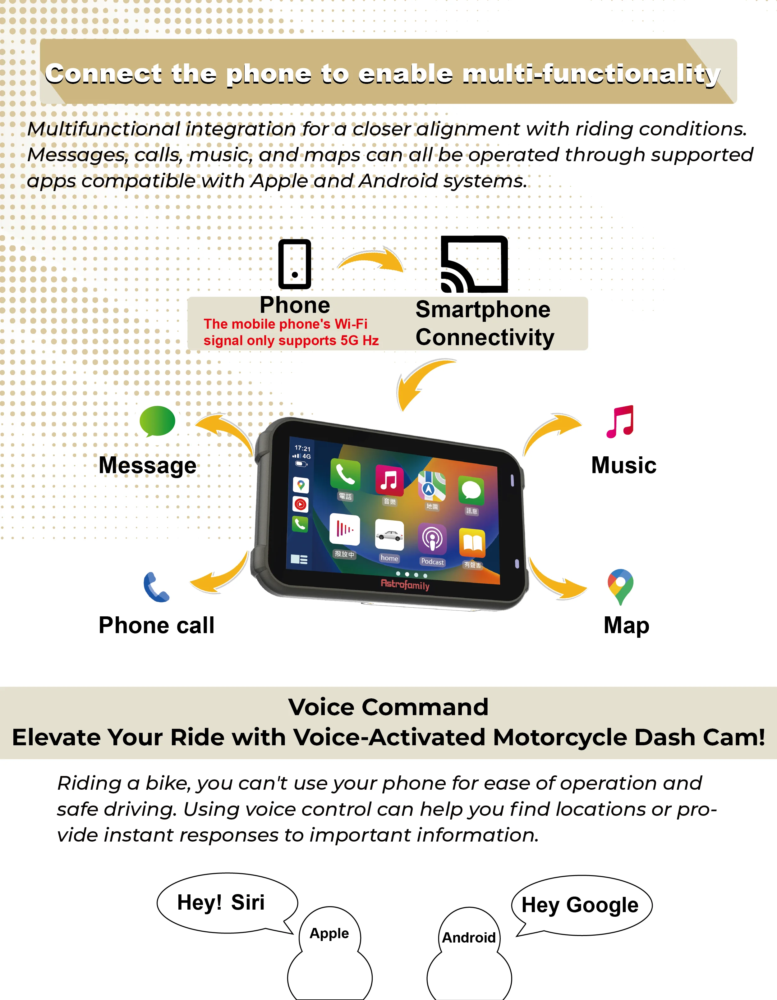 Astro 5 Inch Motorcycle Carplay Waterproof 1080p Wifi Wireless Android ...