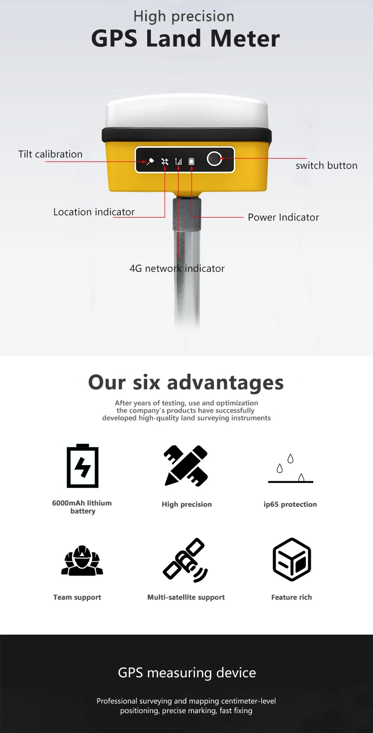 Precision Survey-grade Gnss Receiver Set For High-accuracy Mapping ...