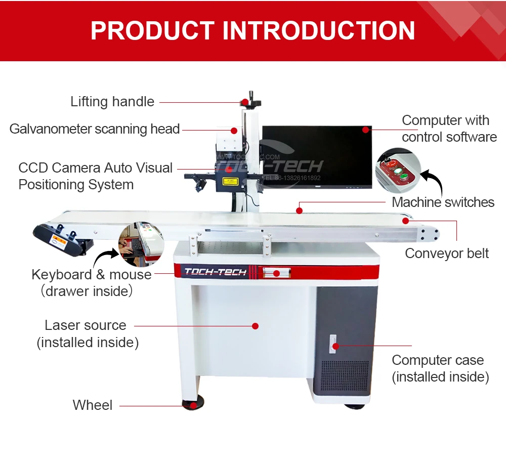 Flying Fiber/co2/uv Laser Marking Machine with CCD Camera