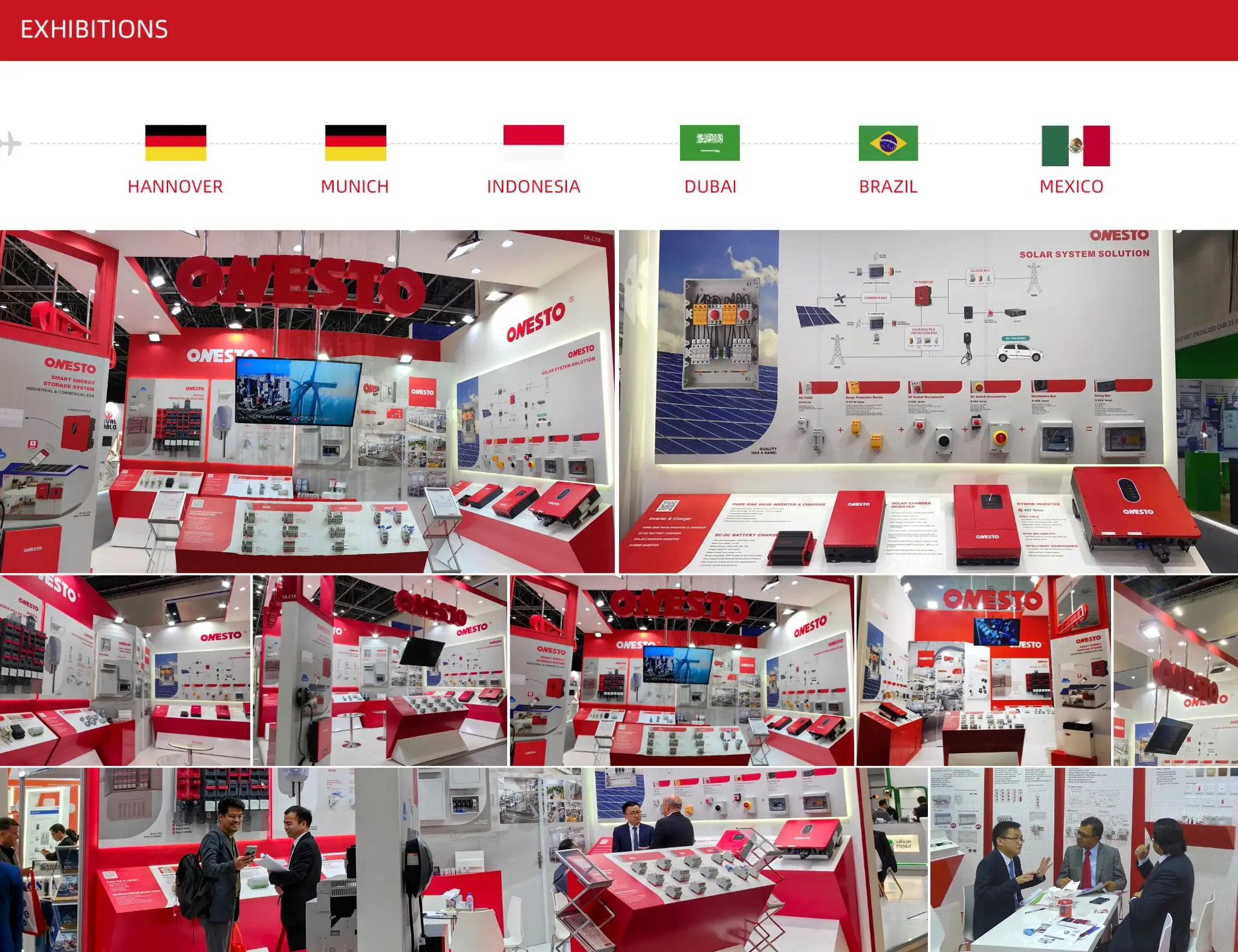 Onesto Solar Inverter on Grid 3 Phase Inverter 50kw 60kw with Quad ...