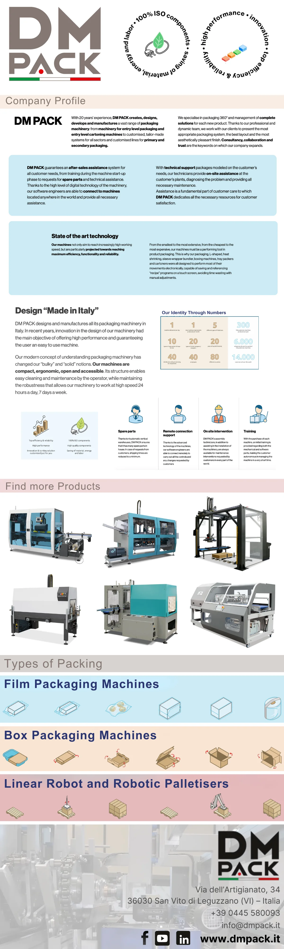 Top Load Vertical Cartoning Machine for Food & Non-Food DOM Triple Pick ...