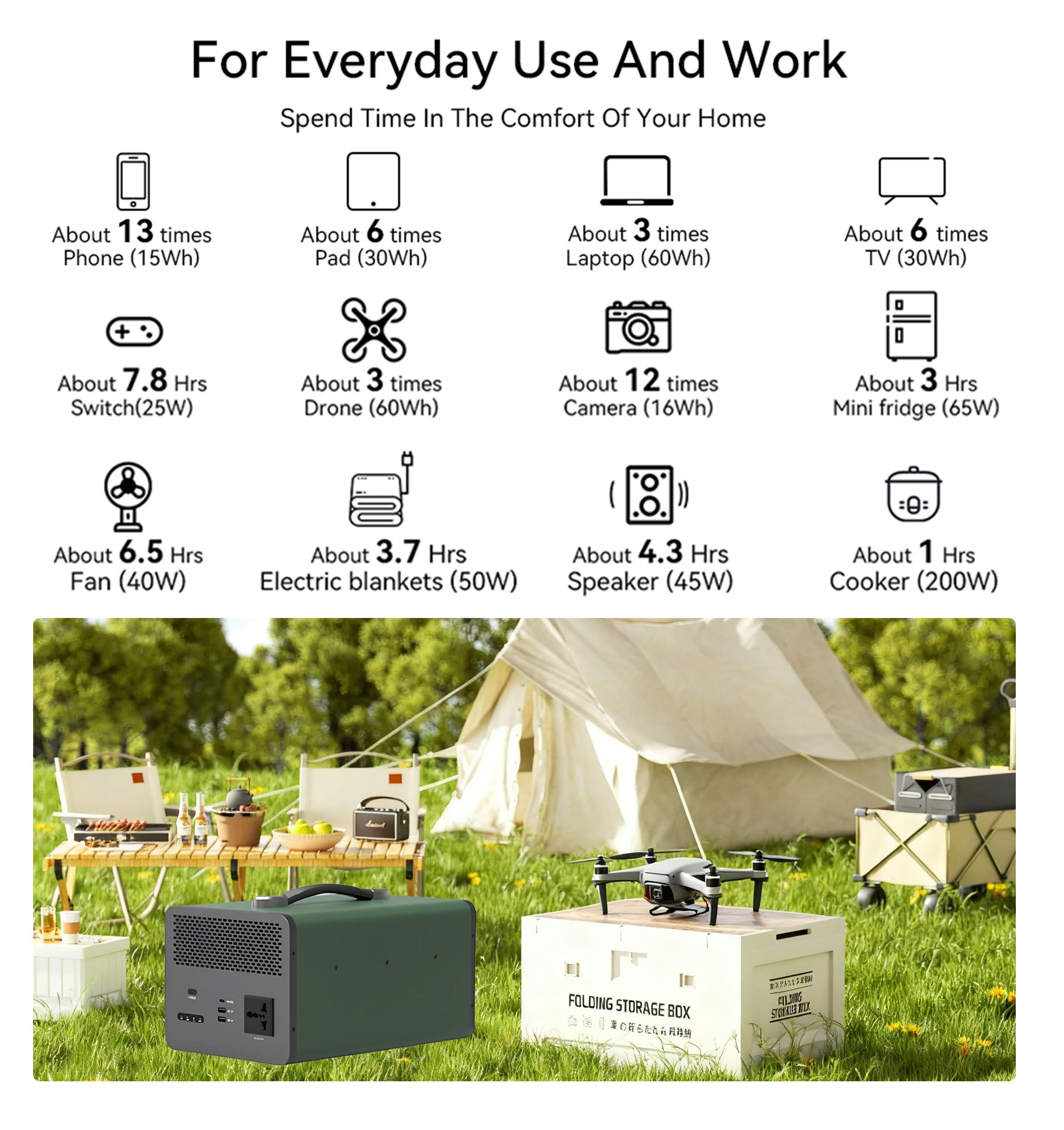 2000W 1809Wh Portable Power Station Pure Sine Wave MPPT Solar Generator ...