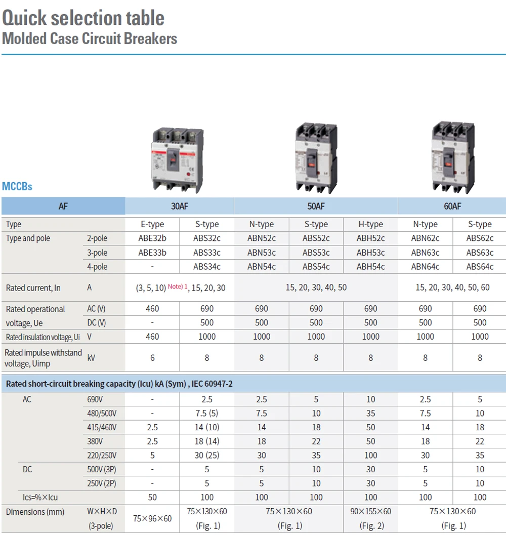 Ls Electric_mccb Moulded Case Circuit Breaker - Buy Electrical Appliance Voltage Supplies ...