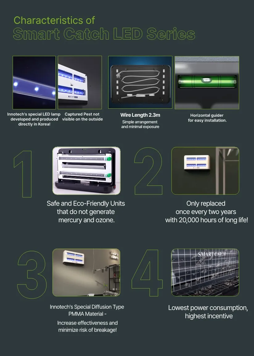 Made In Korea [smart Catch Led] Indoor Pest Control Devices With Led ...