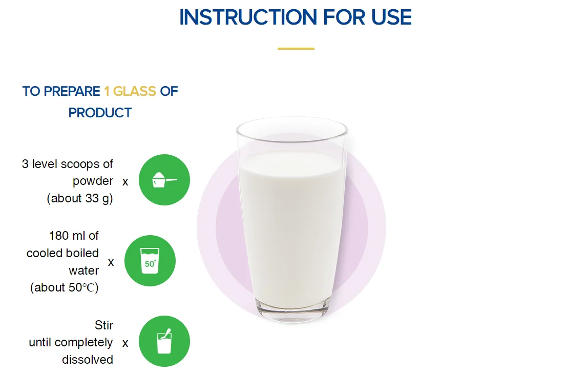 Vinamilk Canxi Pro - Hi Calcium Milk Powder, 900g Tin (24 Tins/Carton ...