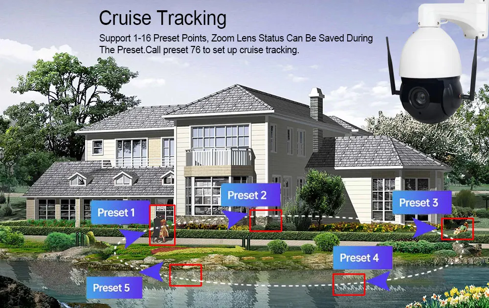 Ip Camera With 4g Sim Card 5mp Outdoor Ptz Camera Wifi Cctv 30x Zoom ...