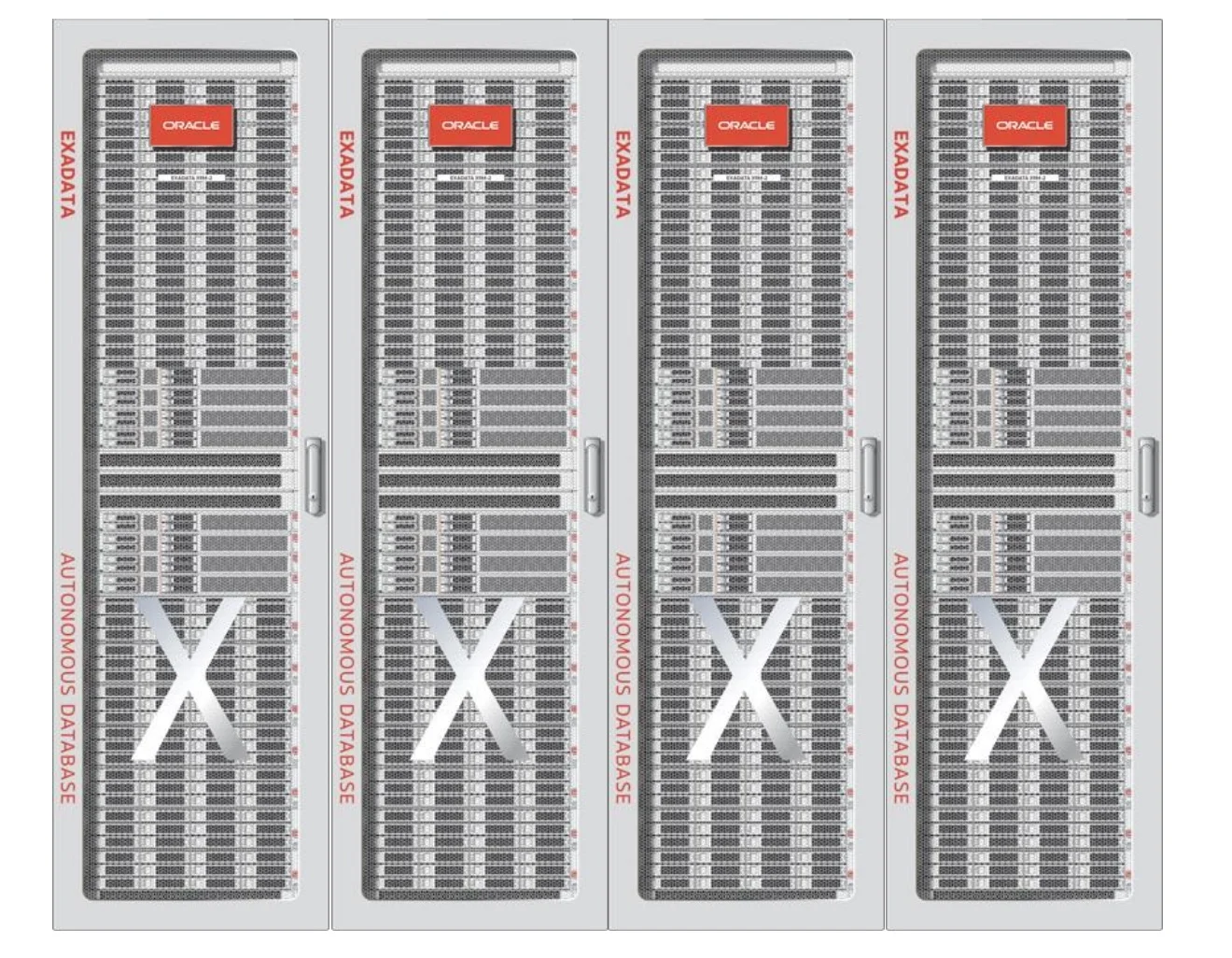 O Racle Exadata Database Machine X10M-2 - Reliable Performance